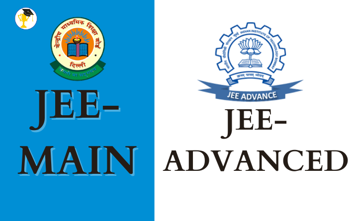 JEE Main & JEE Advanced 2026: Complete Guide to Eligibility, Syllabus ...