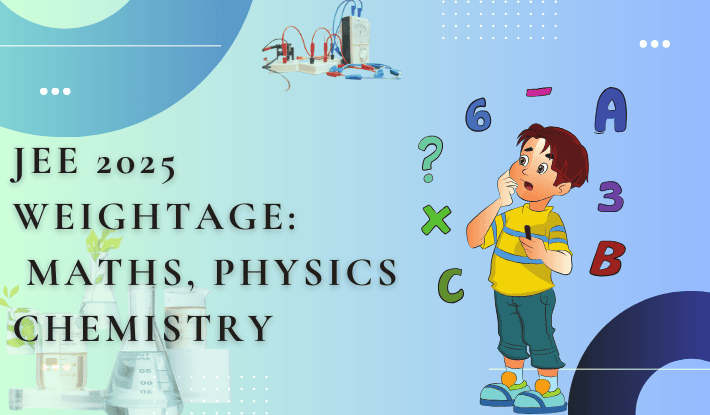 JEE Main 2025 Chapter-Wise Weightage: Mathematics, Physics, and Chemistry